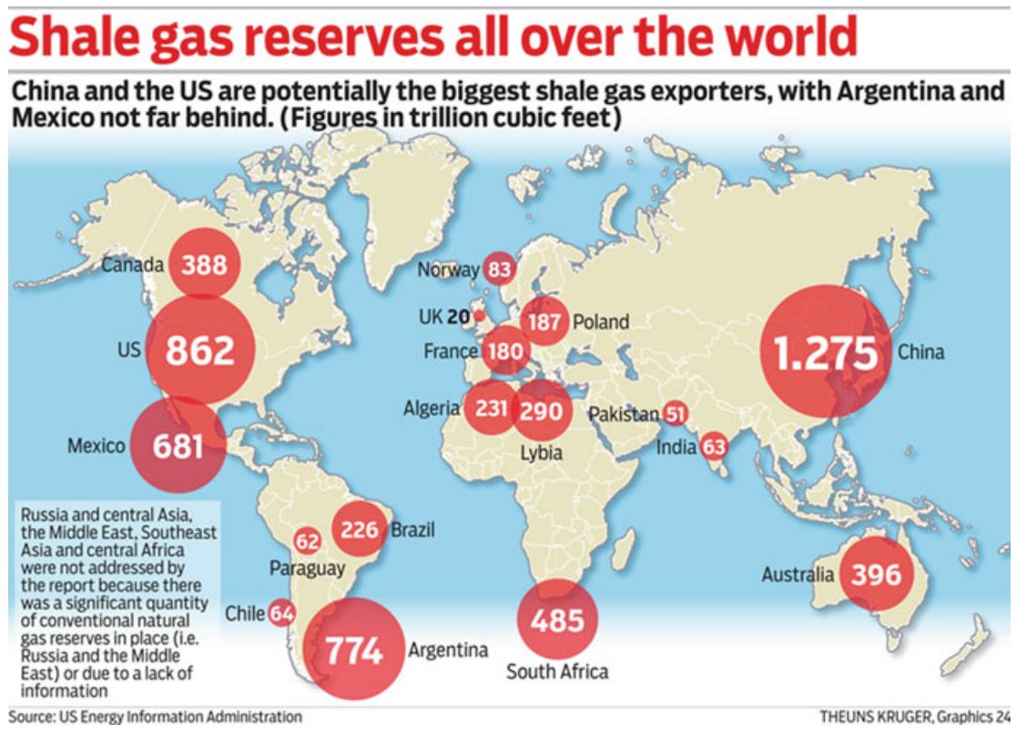 Menilik Perkembangan Shale Gas dan Potensinya di Indonesia – Pusat ...